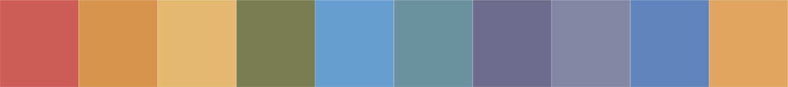 The Hilma af Klint Collection